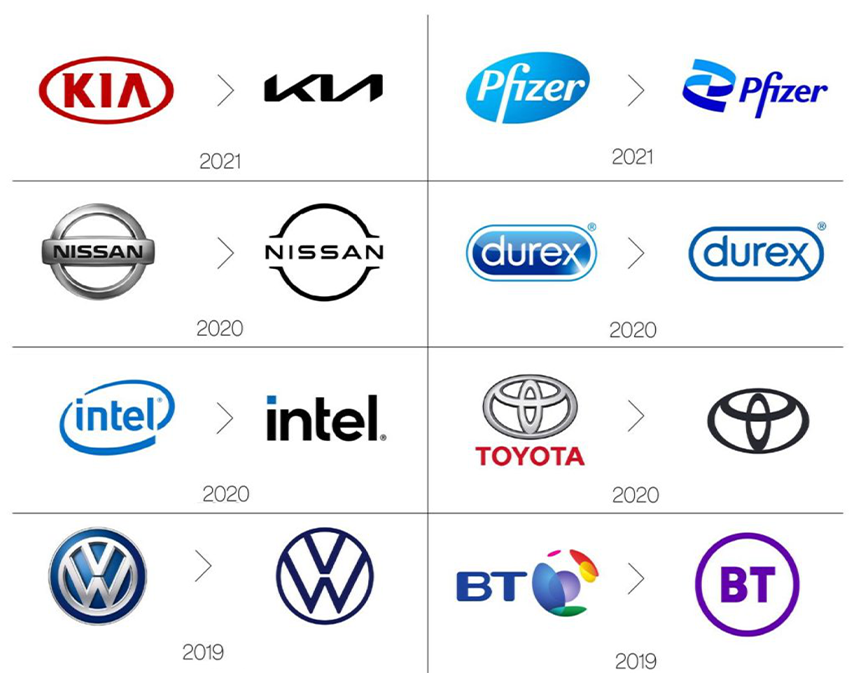 Why Logos Are Getting Simpler? | Luan Fereguetti
